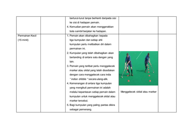 Lesson Plan Hoki (Indian Dribble) by Amanuddin Asyraf | DOCX