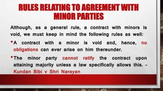 Capacity and validity of contract | PPTX