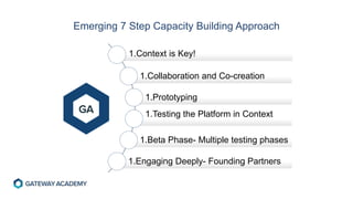 A capacity building journey: Gateway academy case study | PPTX