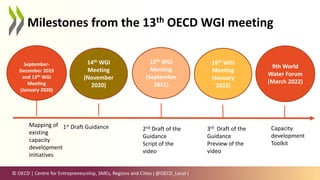 A Capacity Development Toolkit | PPT