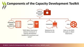 A Capacity Development Toolkit | PPT