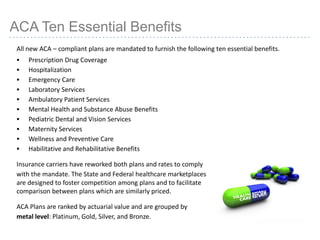 Aca presentation on exchanges | PDF