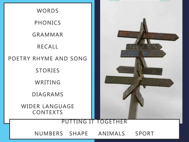 Not another worksheet, Miss! | PPTX | Sports