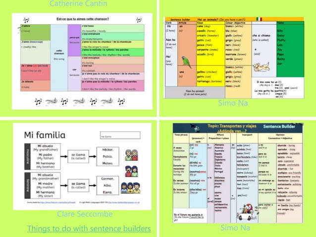 Not another worksheet, Miss! | PPTX | Sports