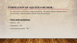 ANTERIOR CHAMBER & AQUEOUS HUMOR DYNAMICS.pptx