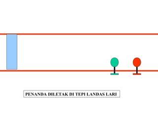 Acara acara padang | PPT