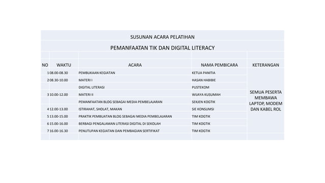 Acara digital-literasi | PPTX