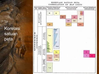 Acara 2 pengenalan peta geologi dan peta geomorfologi | PPTX