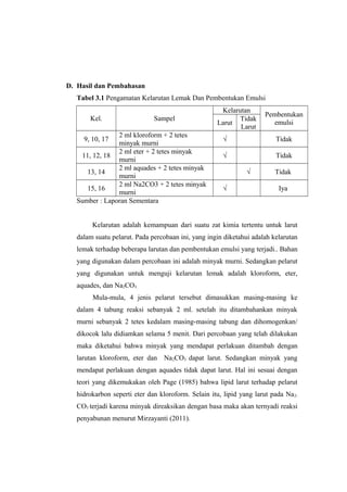 Laporan Biokimia ITP UNS SMT3 Lipida | DOC