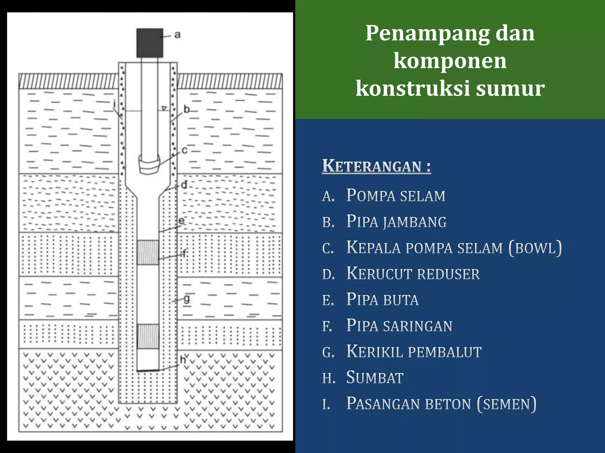 Acara 9_Desain Konstruksi Sumur.pptx