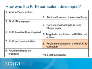 Acara curriculum presentation march 2010 | PPT