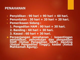 Hukum Acara Pengadilan Hak Asasi Manusia (Idik Saeful Bahri) | PPT