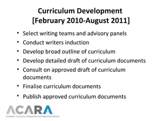 National Curriculum Ppt