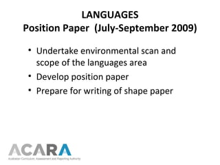 National Curriculum | PPT