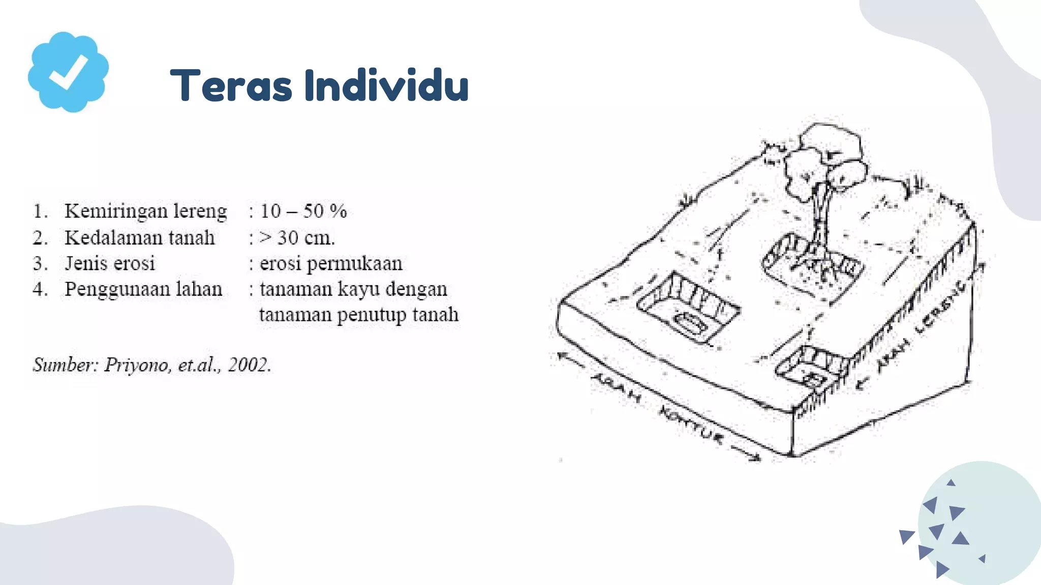 Acara Perencanaan Sistem Teras.pdf
