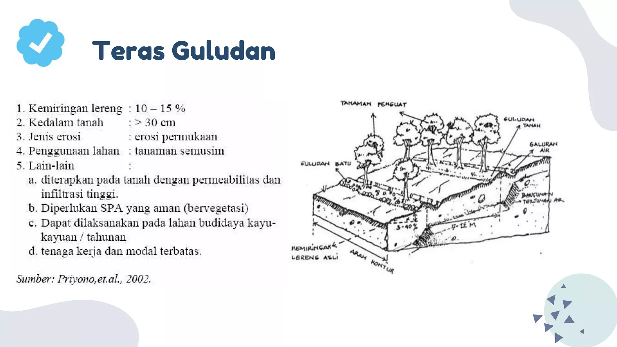 Acara Perencanaan Sistem Teras.pdf