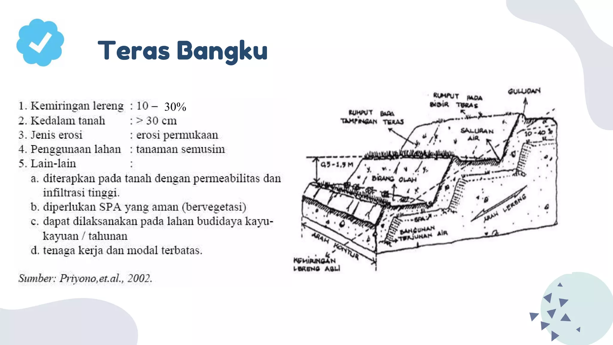 Acara Perencanaan Sistem Teras.pdf