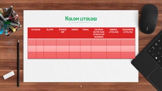 ACARA STRATIGRAFI.pptx