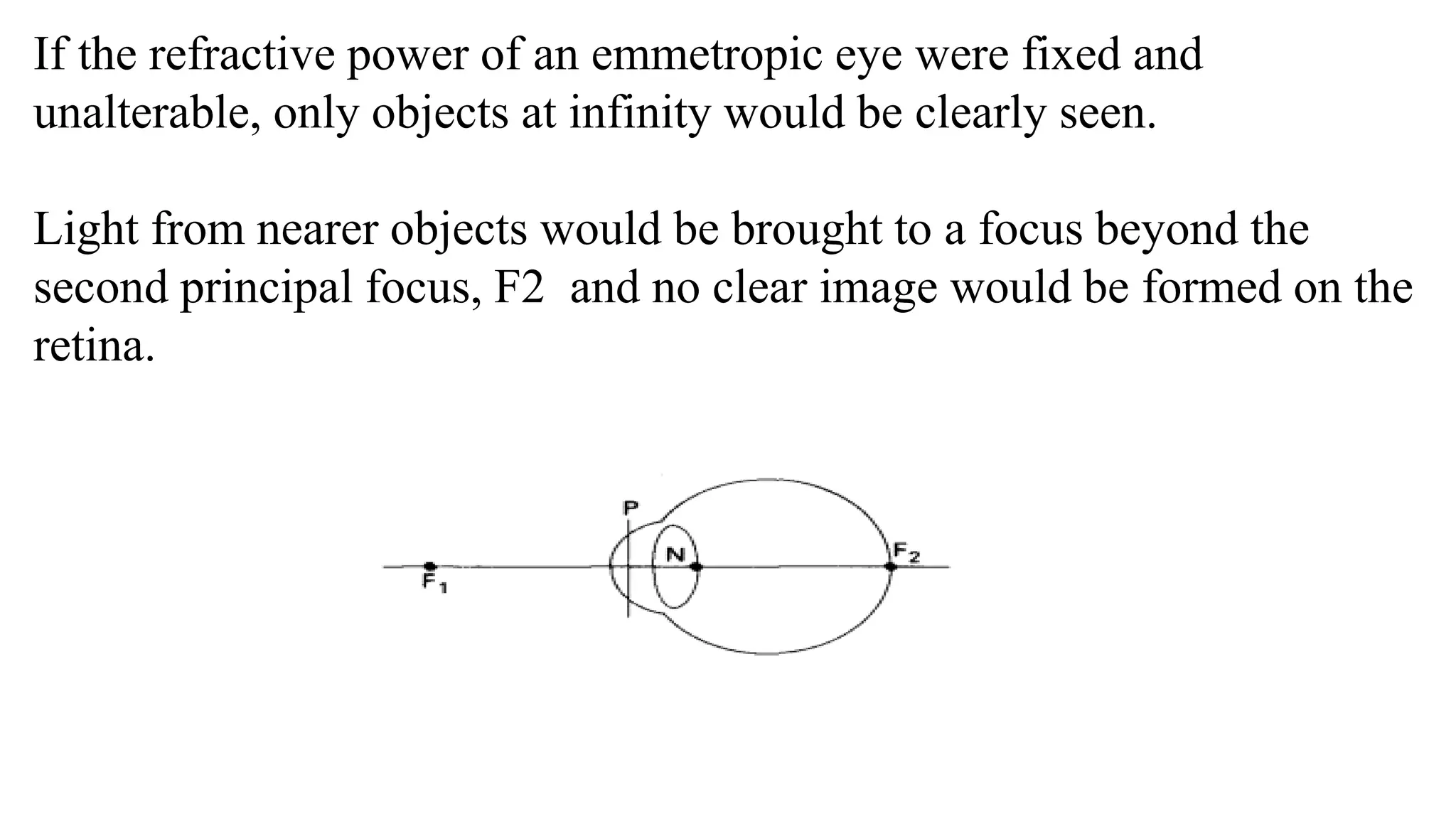 Physiology of Accomodation | PPTX