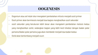 ACARA X REPRODUKSI SEL.pptx