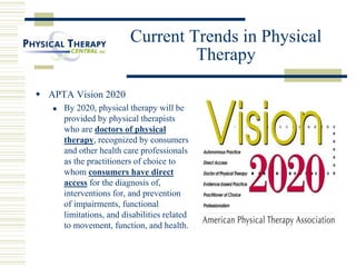 A career in physical therapy | PPT