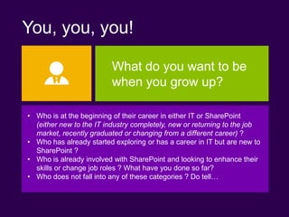 A Career in SharePoint | PPTX