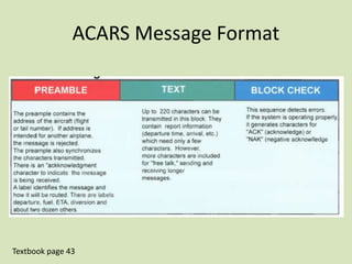 ACARS structural overview, main features | PPTX