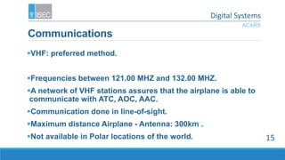 ACARS - Aircraft Communication Adressing and Reporting System | PDF