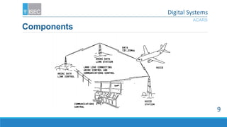 ACARS - Aircraft Communication Adressing and Reporting System | PDF