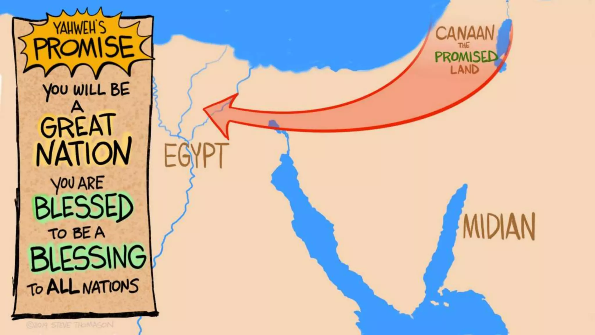 Exodus 3:1-15 | Moses and the Burning Bush | PPTX