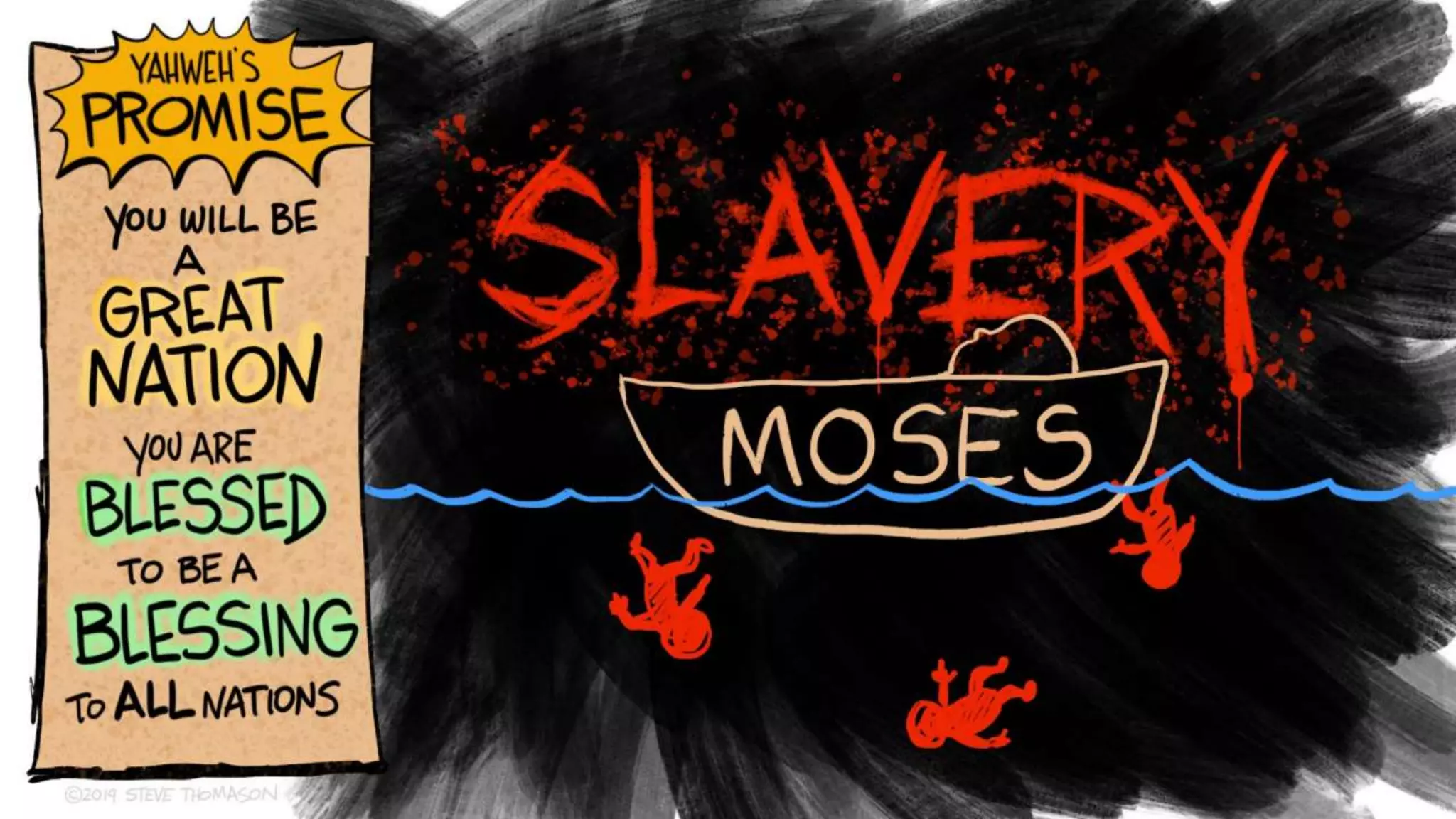 Exodus 3:1-15 | Moses and the Burning Bush | PPTX
