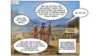 A Cartoonist's Guide to Luke 24 | The Resurrection | PPT