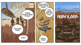 A Cartoonist's Guide to Mark 6:30-56 | PPTX