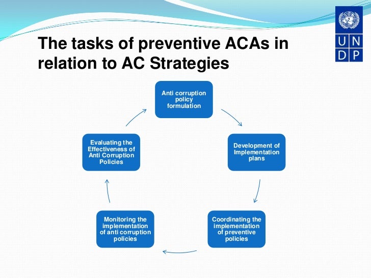 ACAs capacities for developing and monitoring the implementation of a…