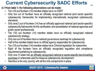 A case for multi-stakeholder cybersecurity by zvavanjanja | PPT