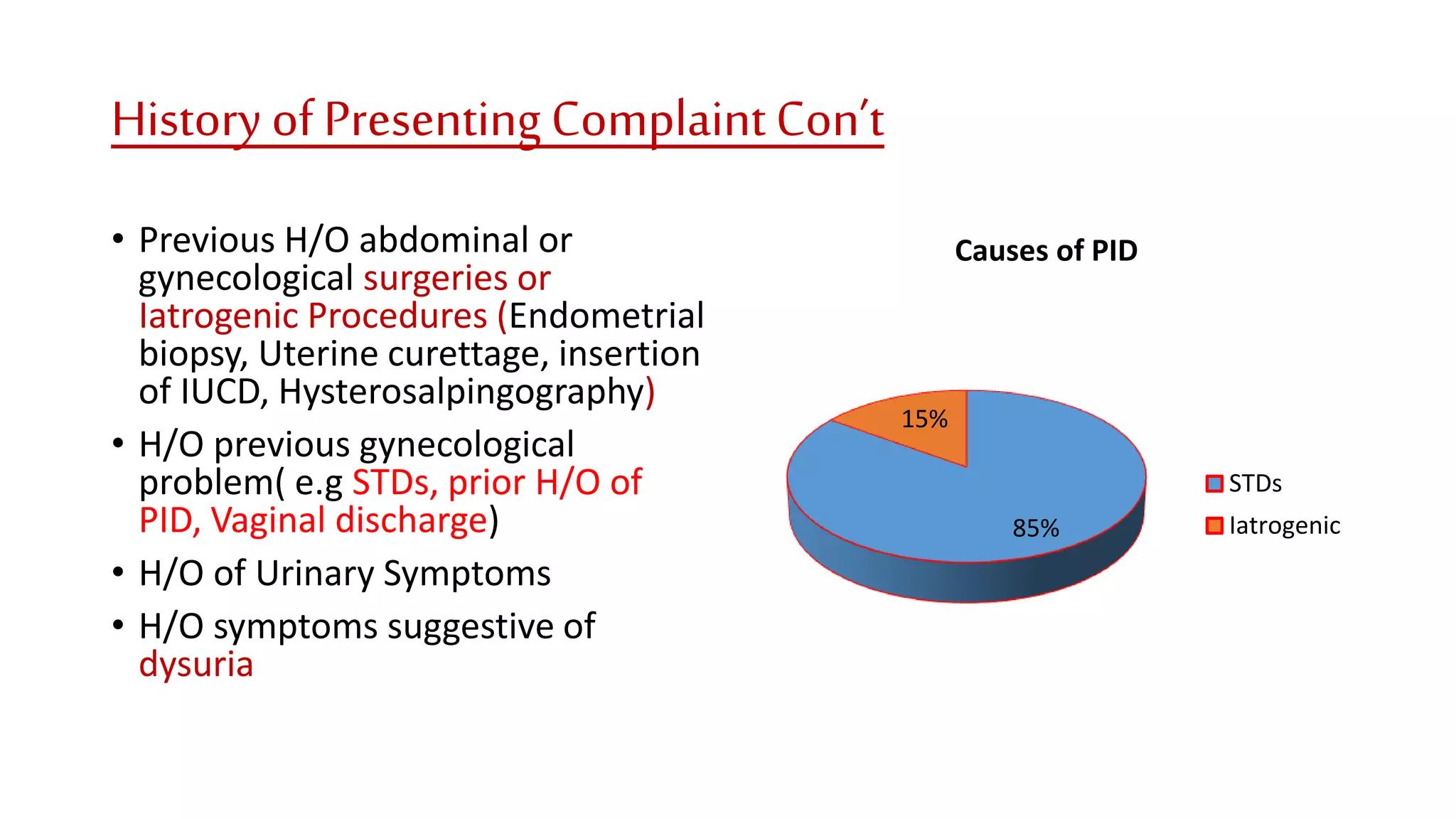 A case of acute Pelvic Inflammatory Disease (PID) | PPTX