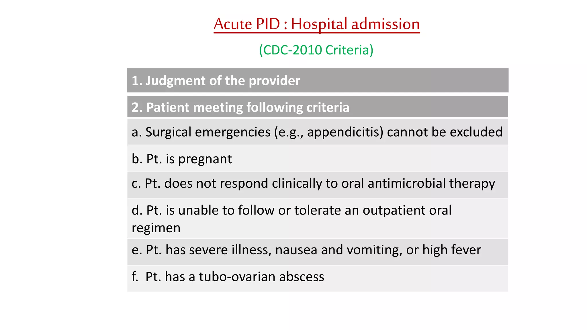 A case of acute Pelvic Inflammatory Disease (PID) | PPTX
