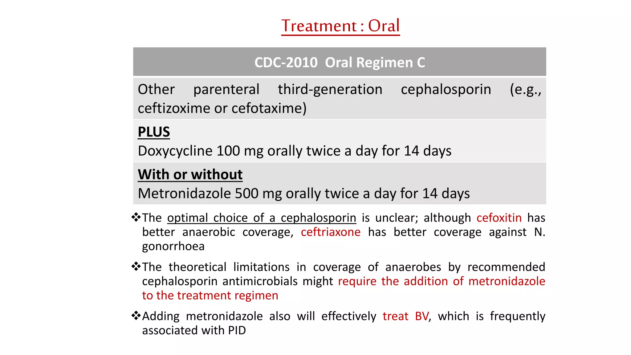 A case of acute Pelvic Inflammatory Disease (PID) | PPTX