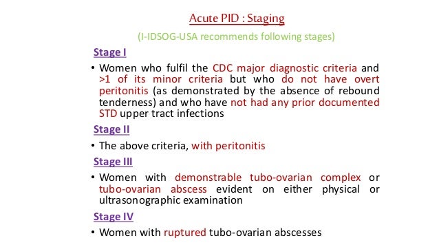 A case of acute Pelvic Inflammatory Disease (PID)