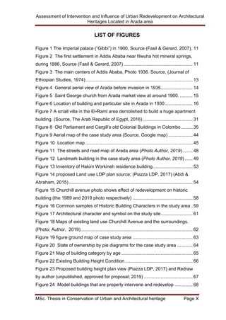 A_case_of_Churchill_Avenue_and_the_Surroundings,_Addis_Ababa_by - Copy.pdf