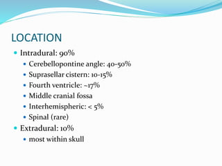 RUPTURED EPIDERMOID CYST | PPT