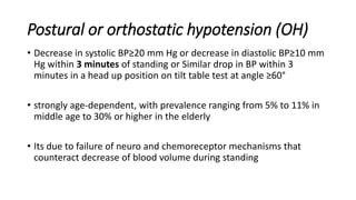 A case of hypotension | PPTX