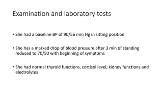 A case of hypotension H.pptx