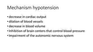 A case of hypotension H.pptx