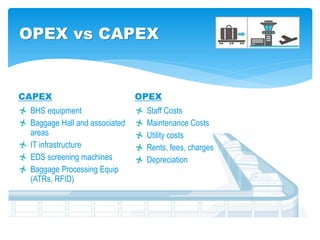 A case of money | PPT