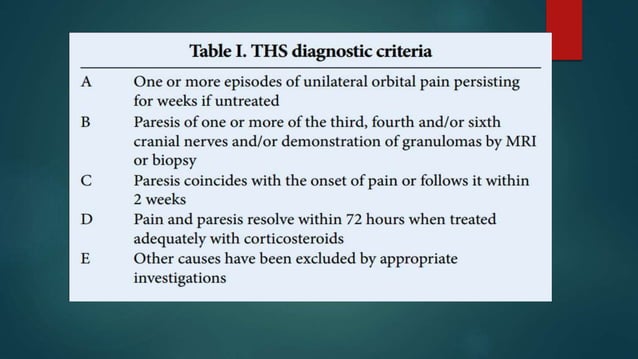 A case of painful ophthalmoplegia | PPTX