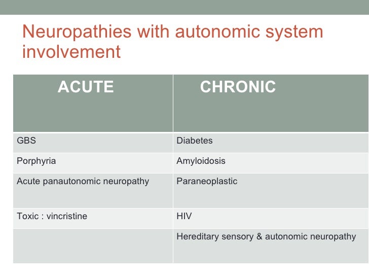 A Case of Peripheral Neuropathy