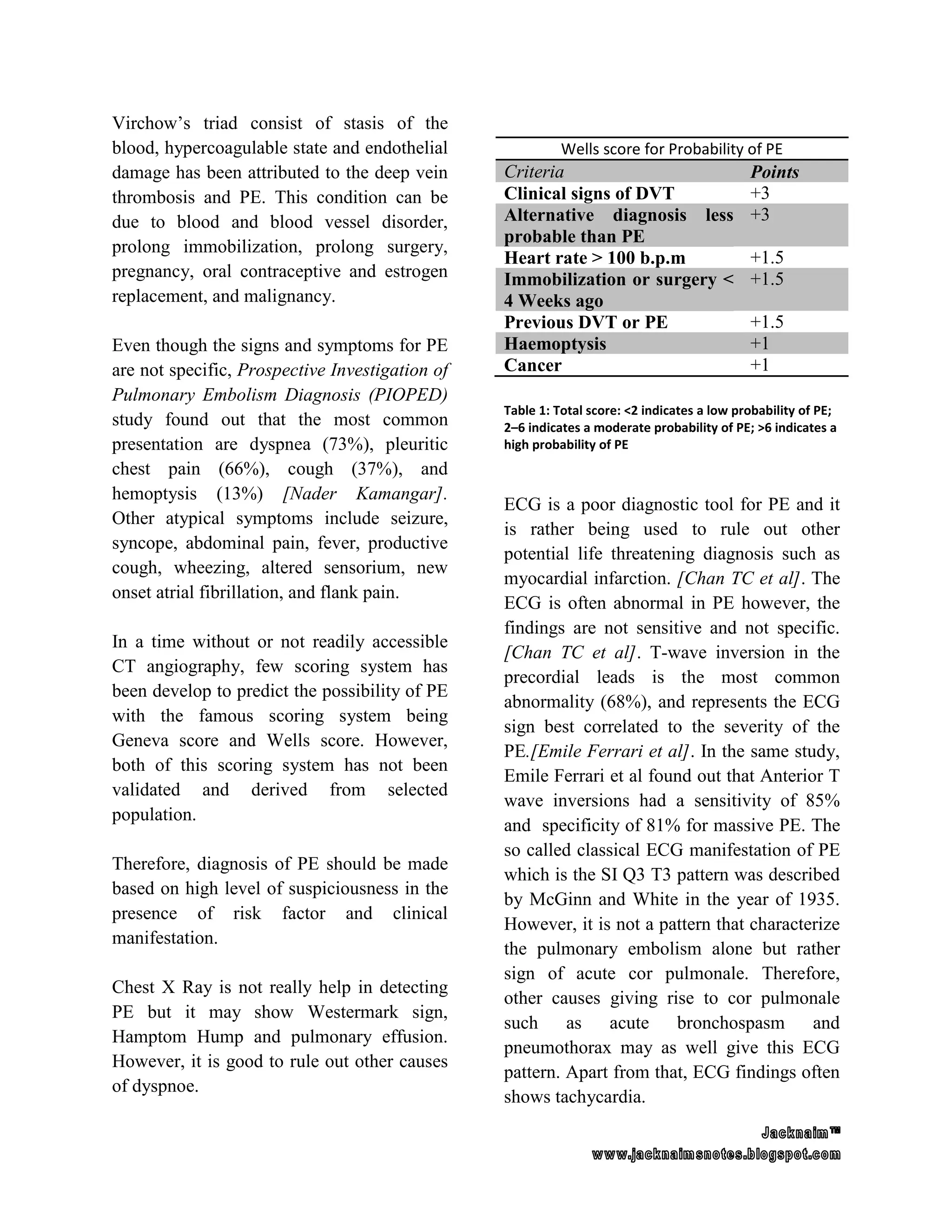 A case of pulmonary embolism medical students experiences | PDF