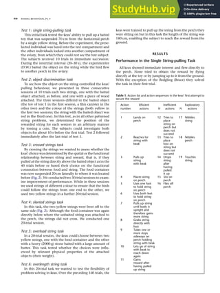 A case of quick problem solving in birds string pulling in keas, Nestor notabilis.pdf