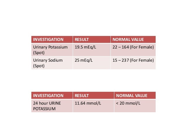 A case of rapidly progressive generalised weakness